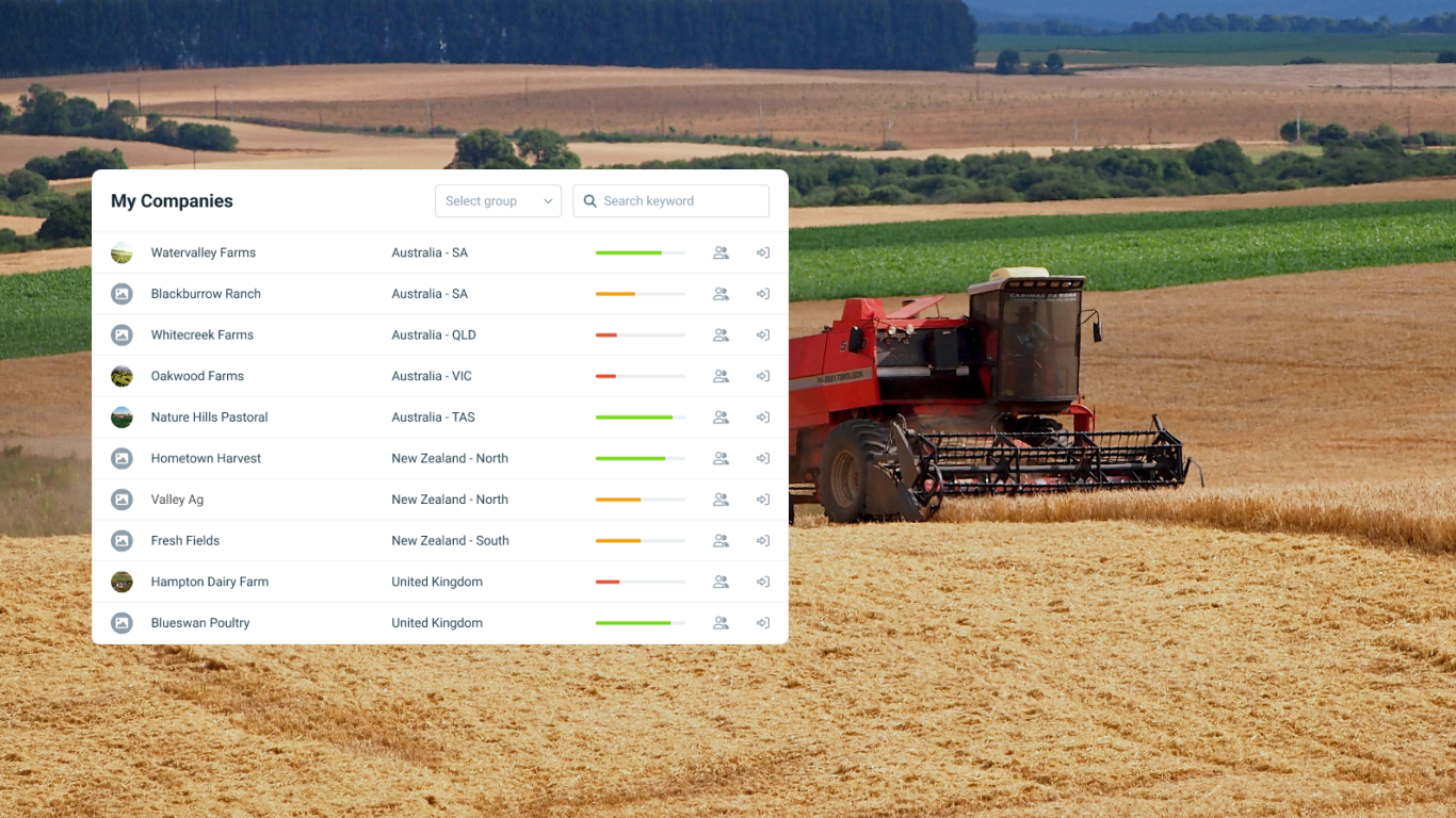Multiple farm management software to maximise productivity and minimise ...