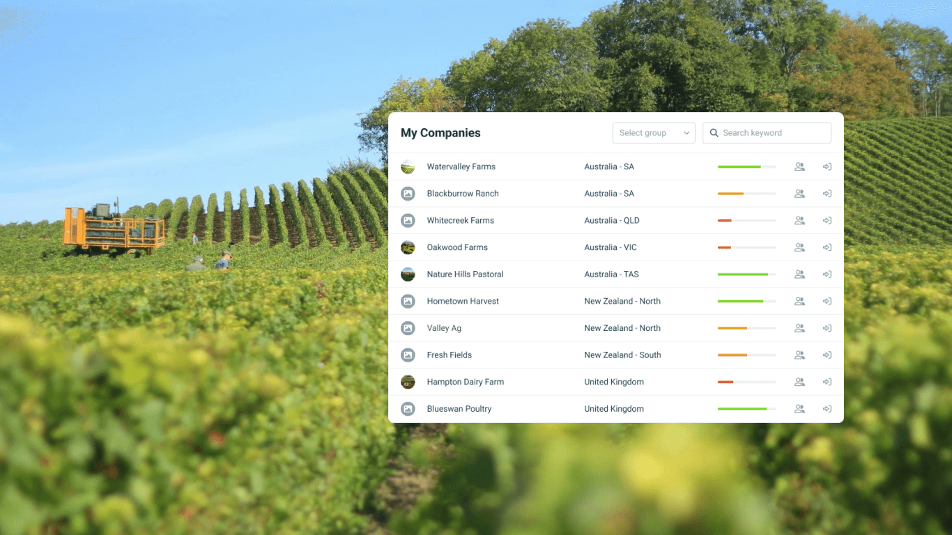 Management Product | Safe Ag Systems