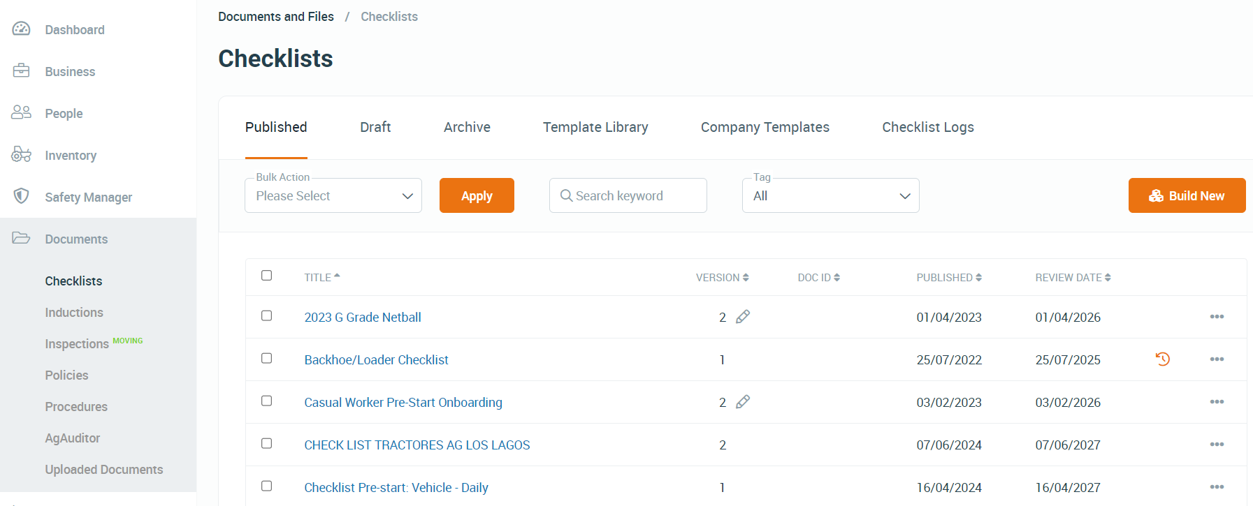 Implementation - Step 7 - Checklists