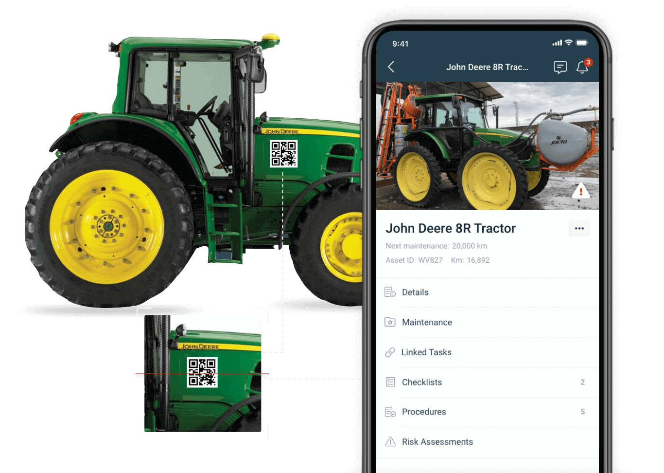 Safe Ag Systems | Safety Management System