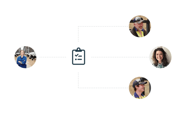 Farm Management Software | Safe Ag Systems