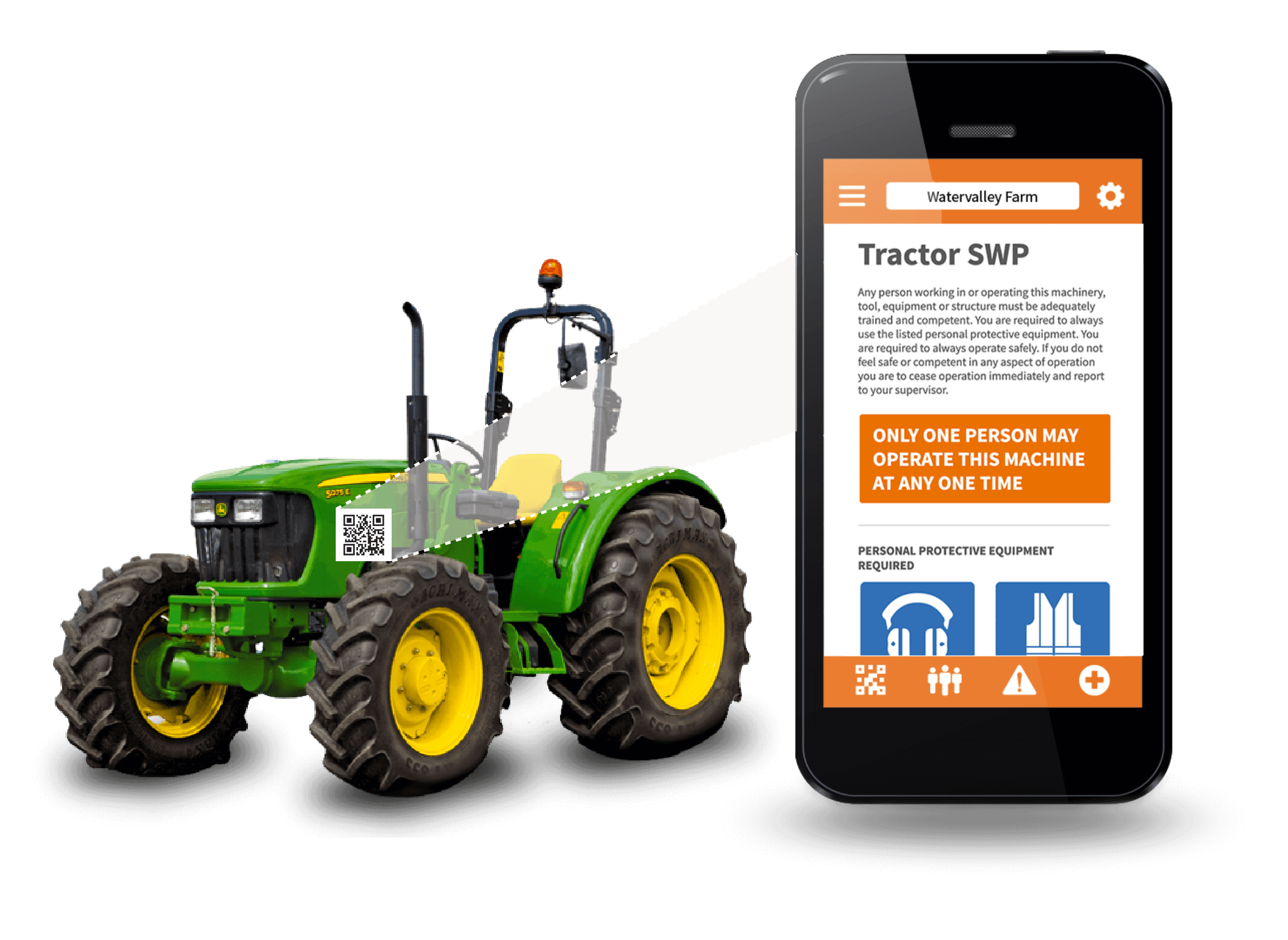 Safety Checklists – Safe Ag Systems