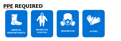 Adding PPE icons to a Policy or Procedure